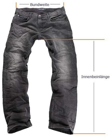 Big Seven - Ihr Onlineshop für XXL Jeans und Übergrößen